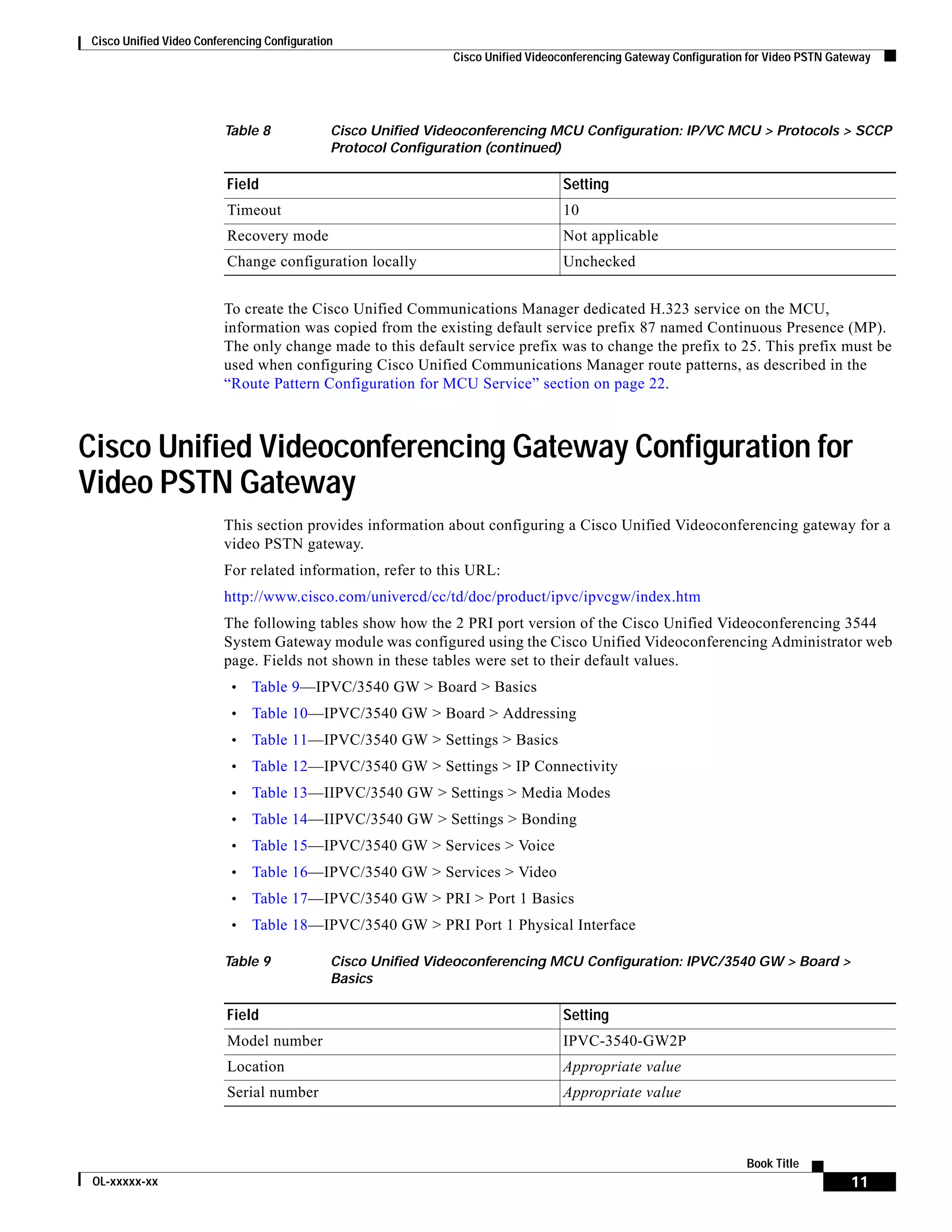 Cisco Unified Video Conferencing Configuration | PDF