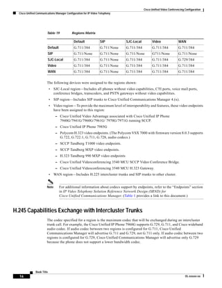 Cisco Unified Video Conferencing Configuration | PDF