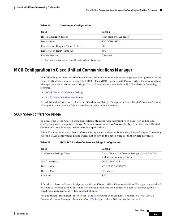 Cisco Unified Video Conferencing Configuration