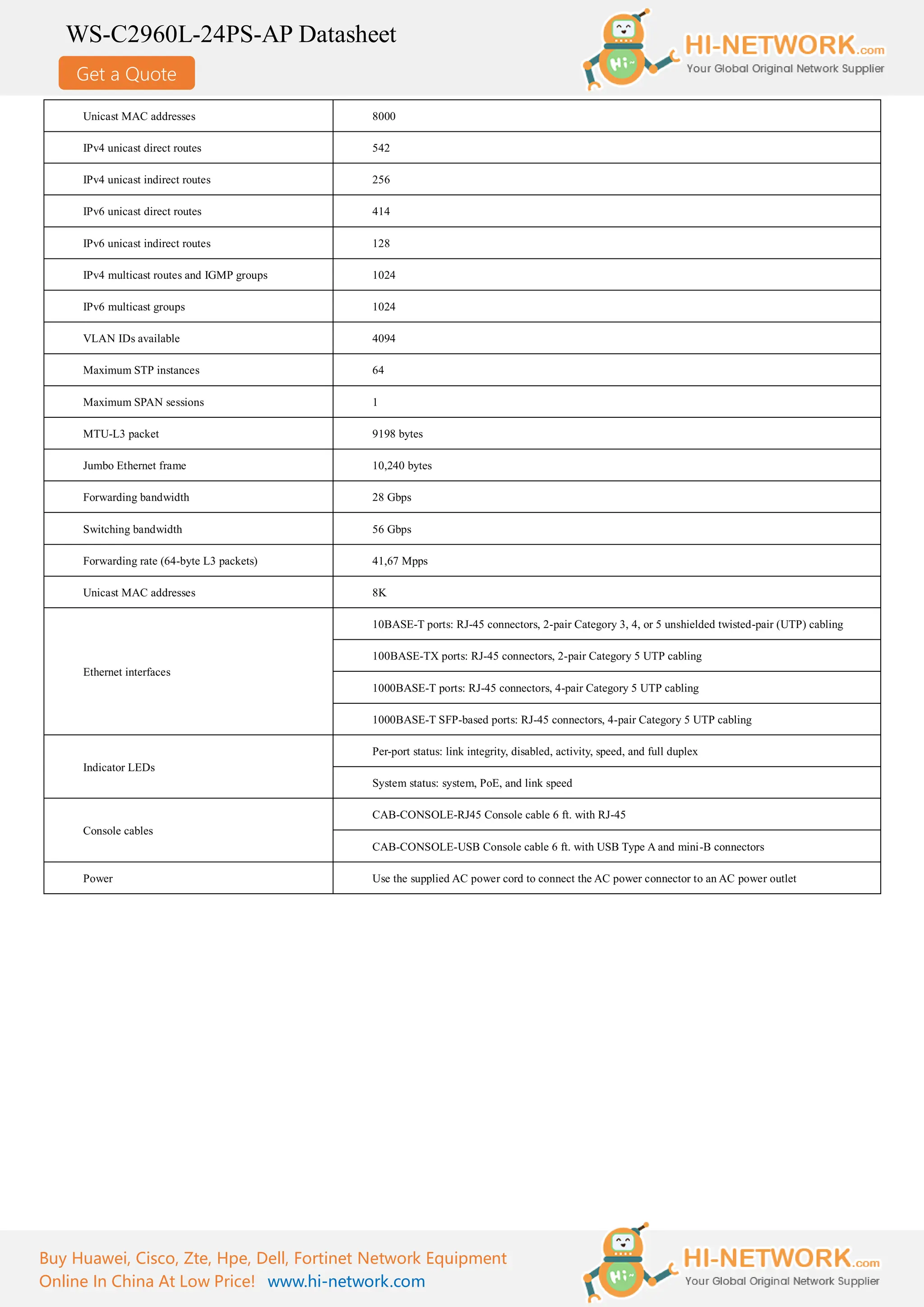 cisco-ws-c2960l-24ps-ap-datasheet.pdf