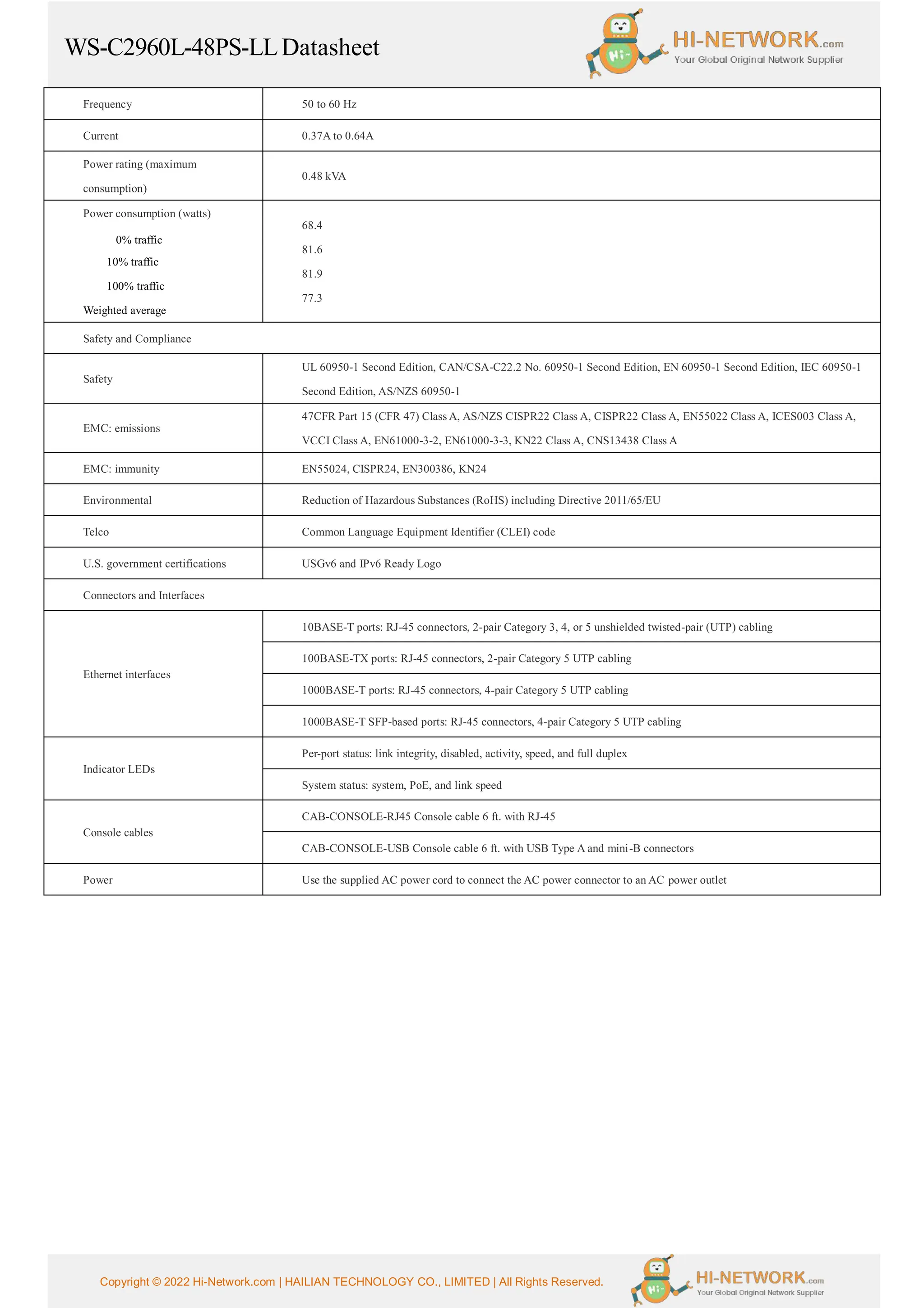 cisco-ws-c2960l-48ps-ll-datasheet.pdf