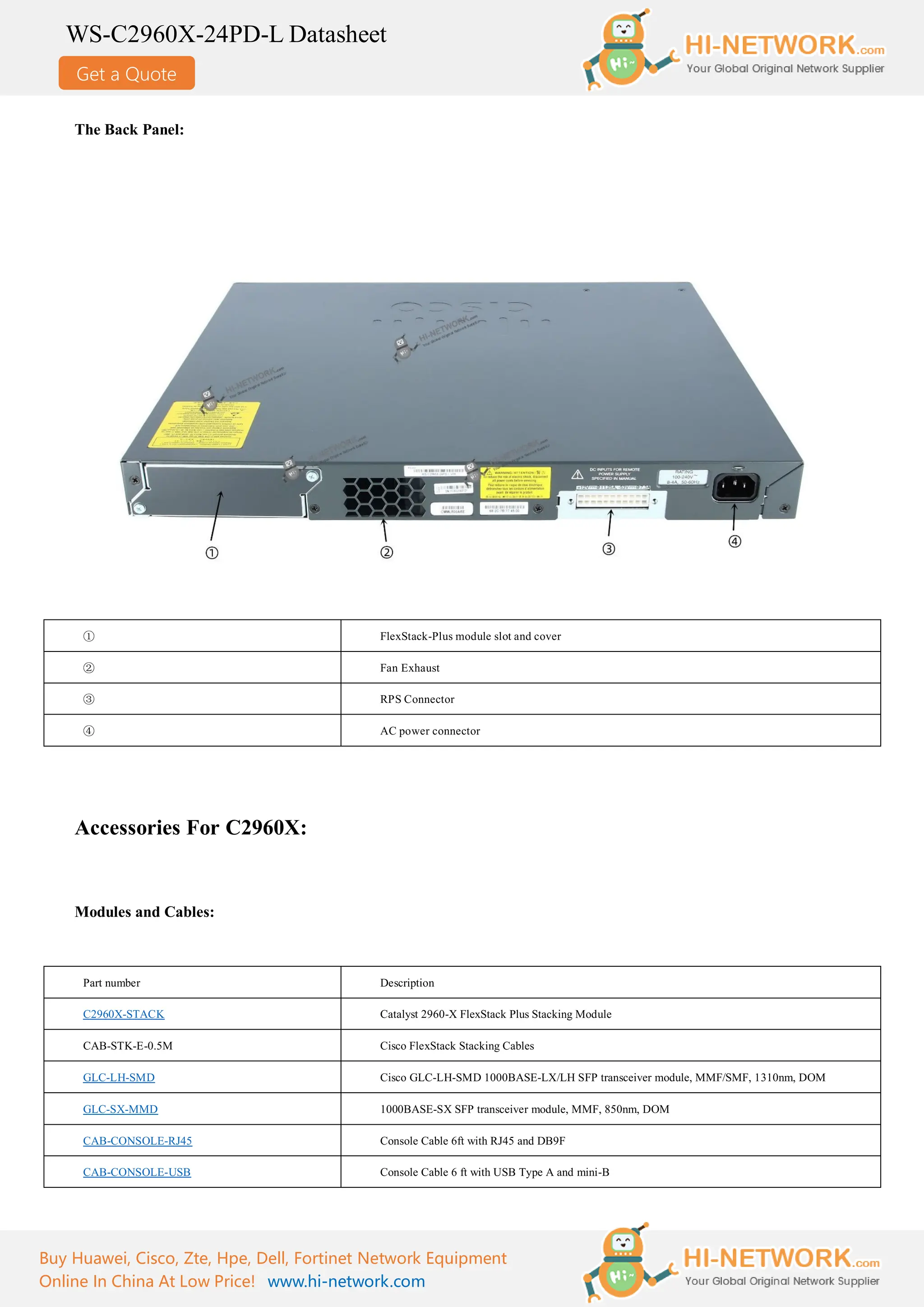 cisco-ws-c2960x-24pd-l-datasheet.pdf