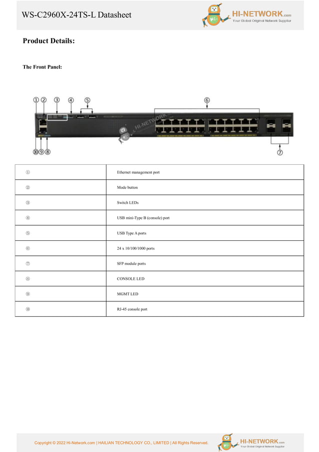 cisco-ws-c2960x-24ts-l-datasheet.pdf