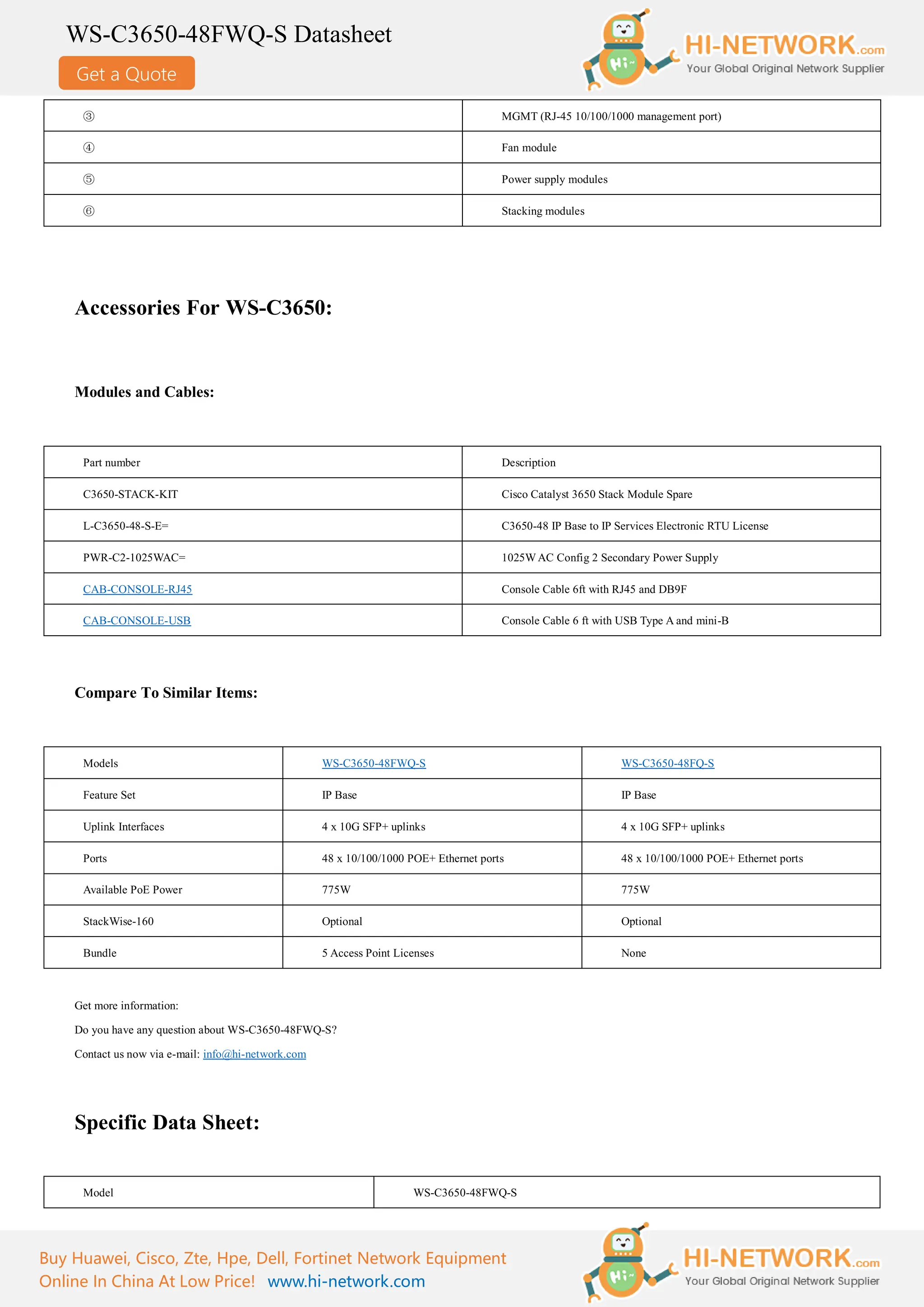 cisco-ws-c3650-48fwq-s-datasheet.pdf