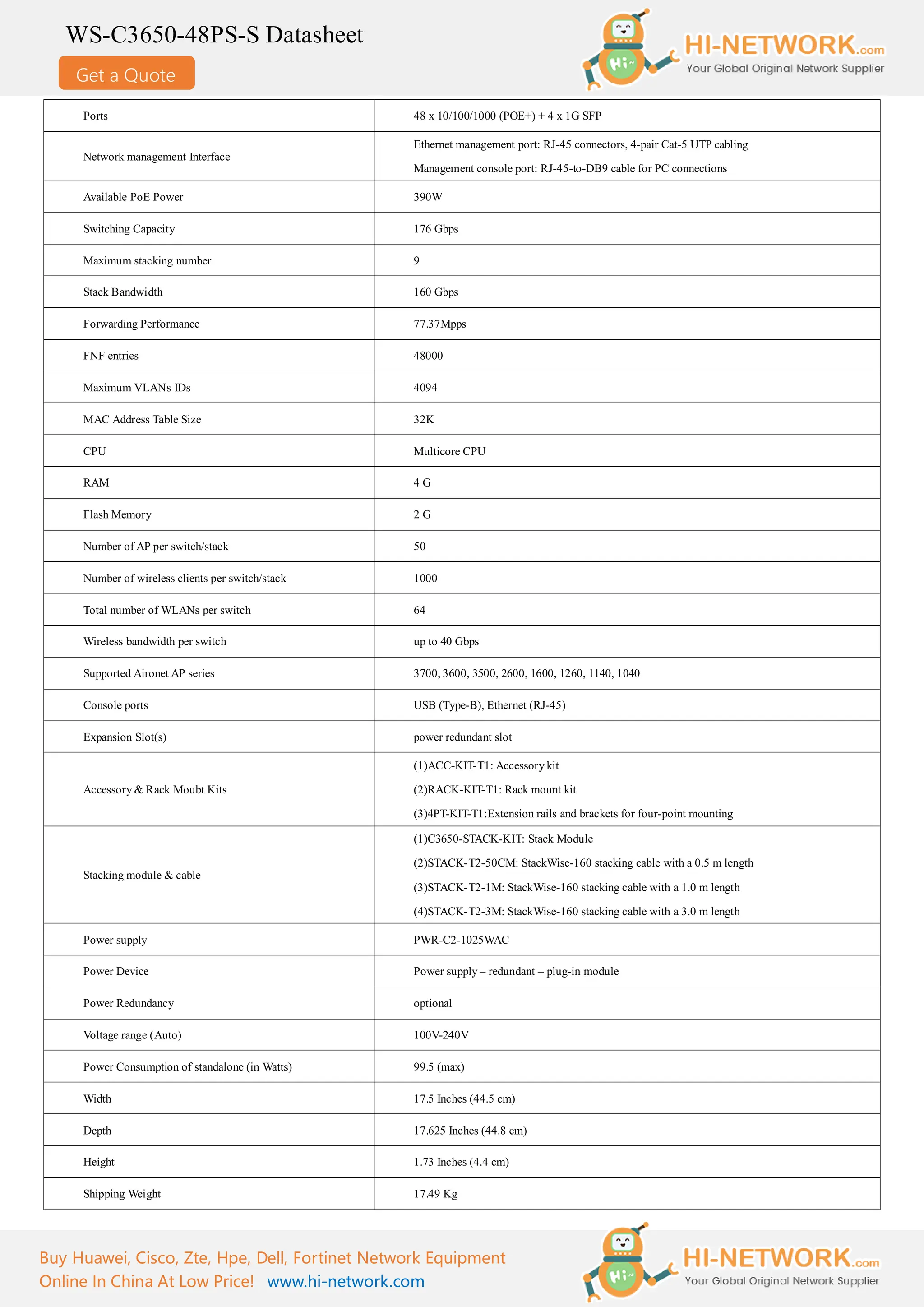 cisco-ws-c3650-48ps-s-datasheet.pdf