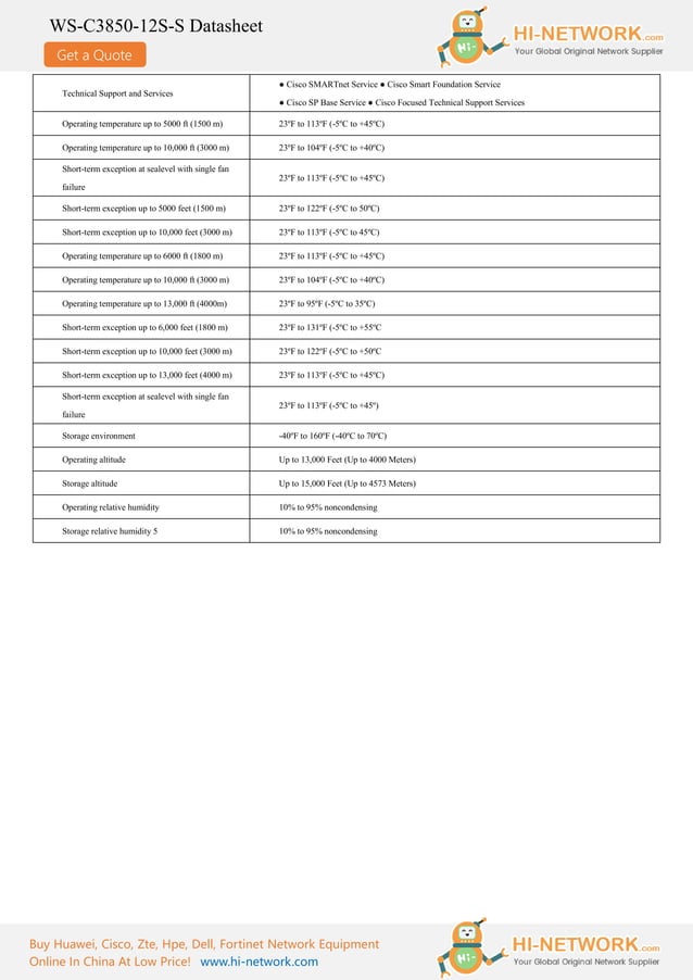 cisco-ws-c3850-12s-s-datasheet.pdf