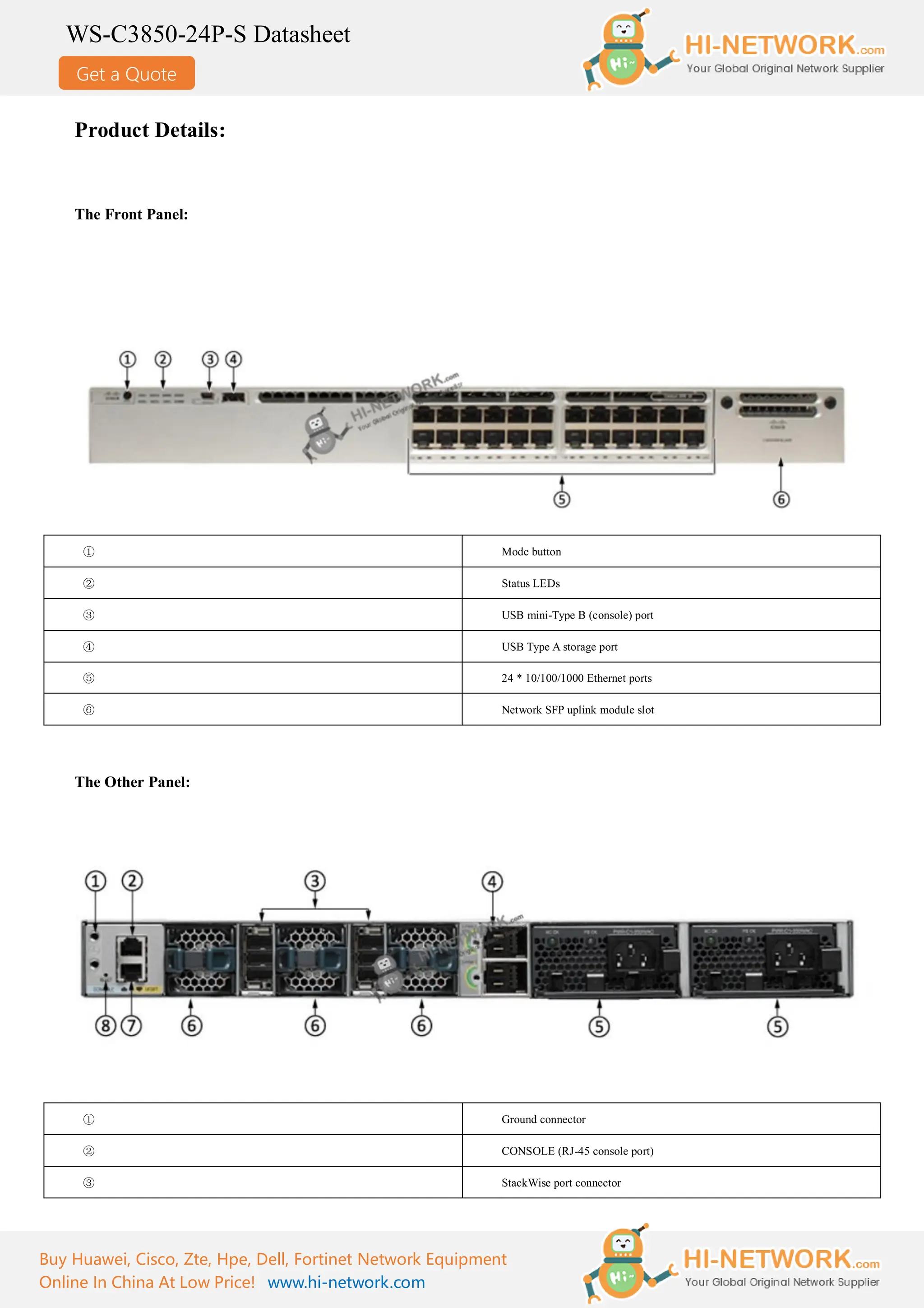 cisco-ws-c3850-24p-s-datasheet.pdf