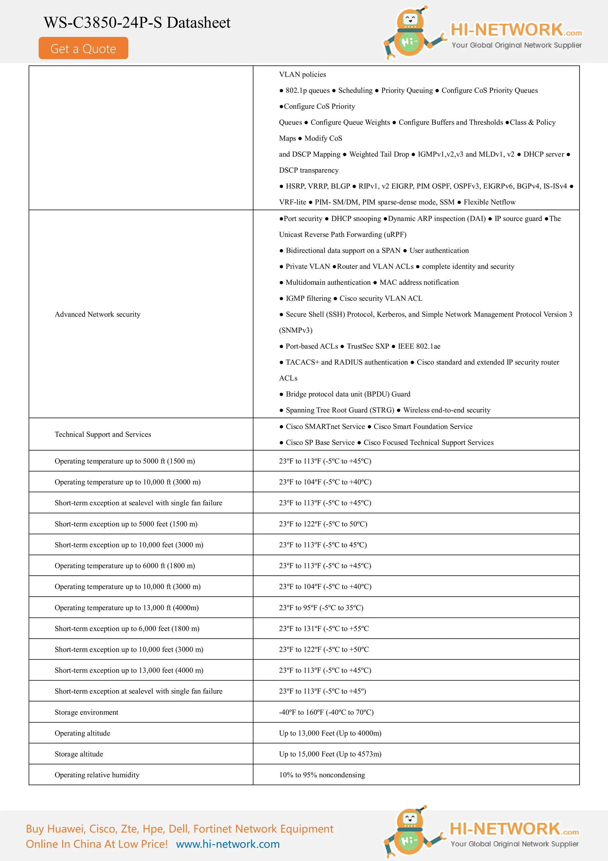 cisco-ws-c3850-24p-s-datasheet.pdf