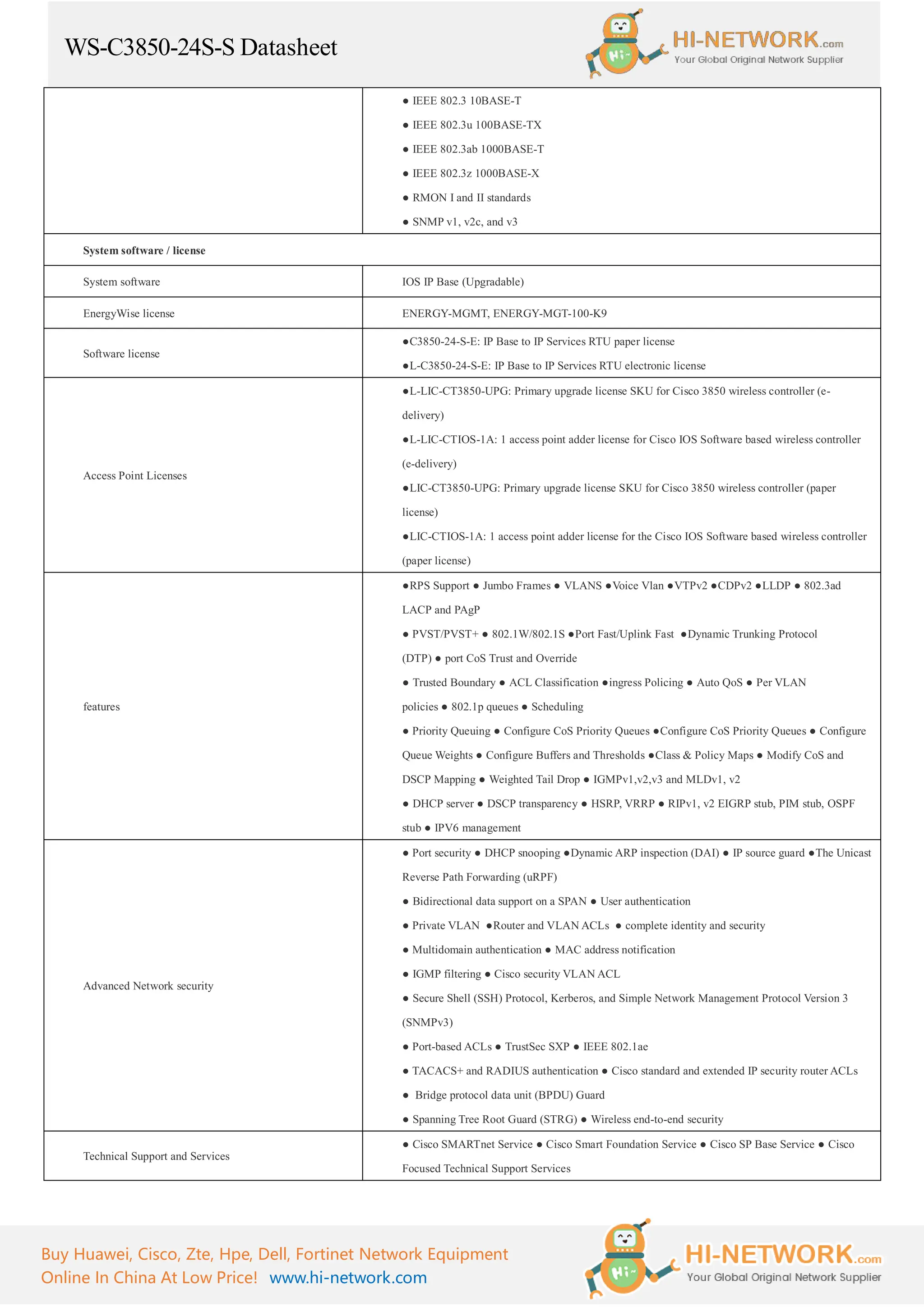 cisco-ws-c3850-24s-s-datasheet.pdf