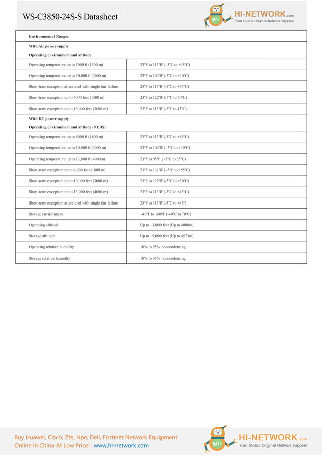 cisco-ws-c3850-24s-s-datasheet.pdf