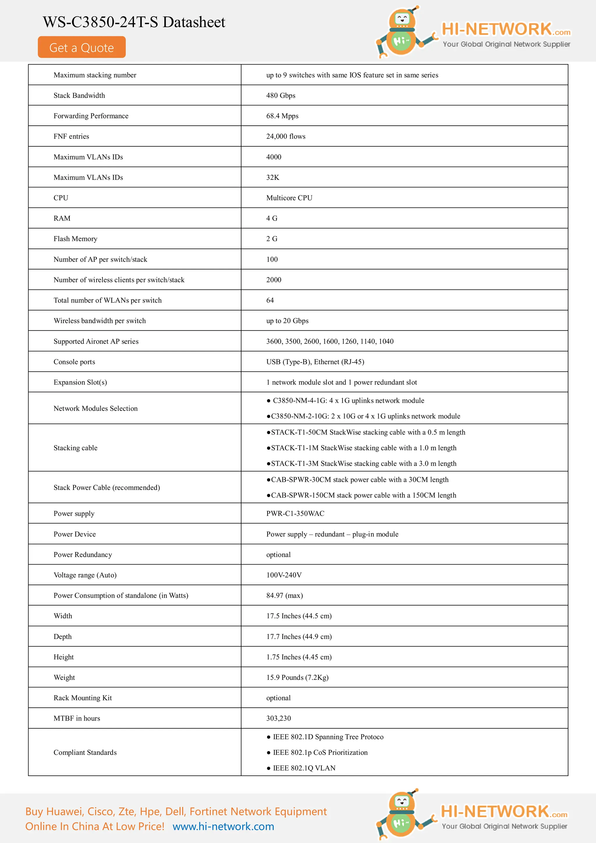 cisco-ws-c3850-24t-s-datasheet.pdf
