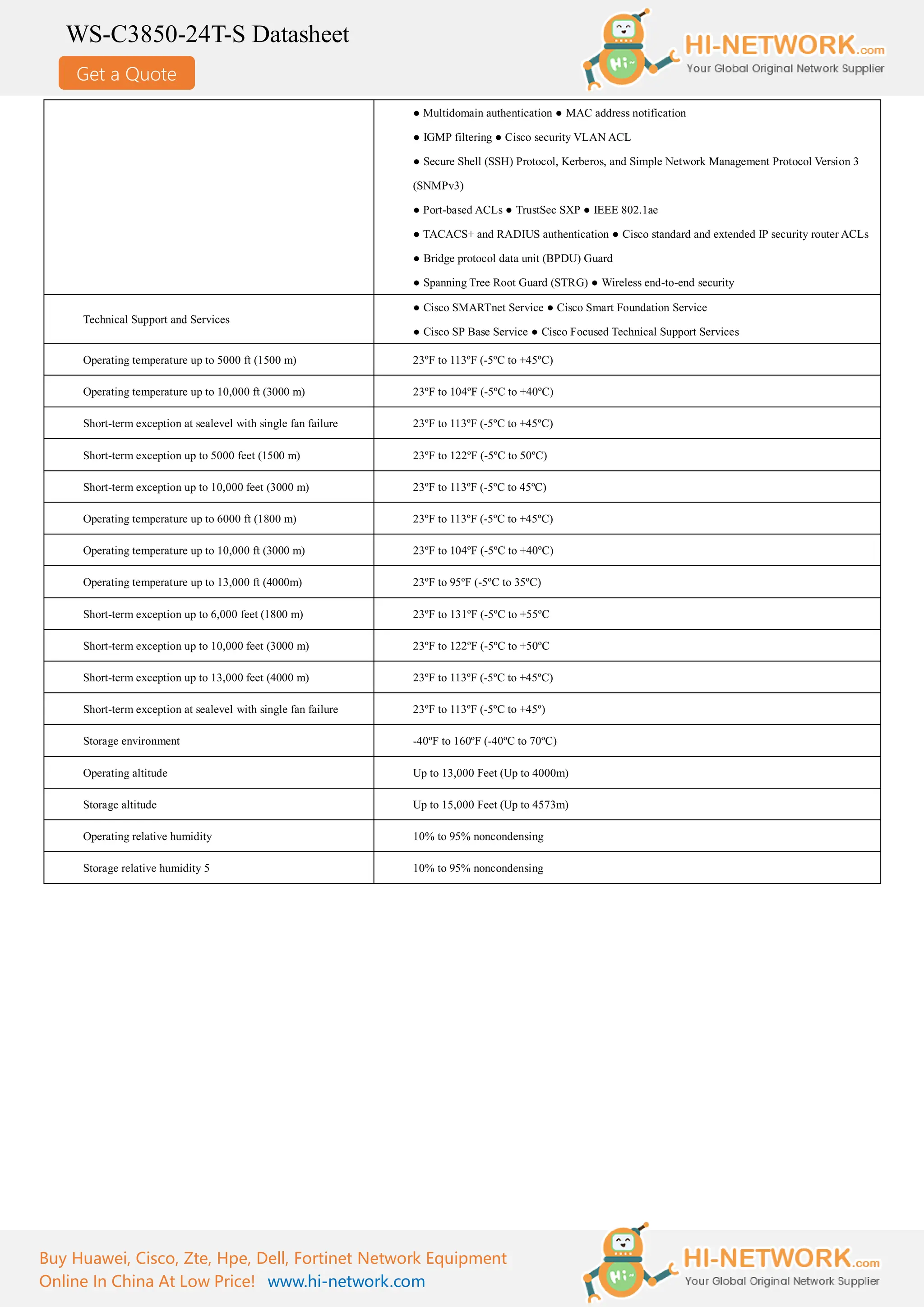 cisco-ws-c3850-24t-s-datasheet.pdf