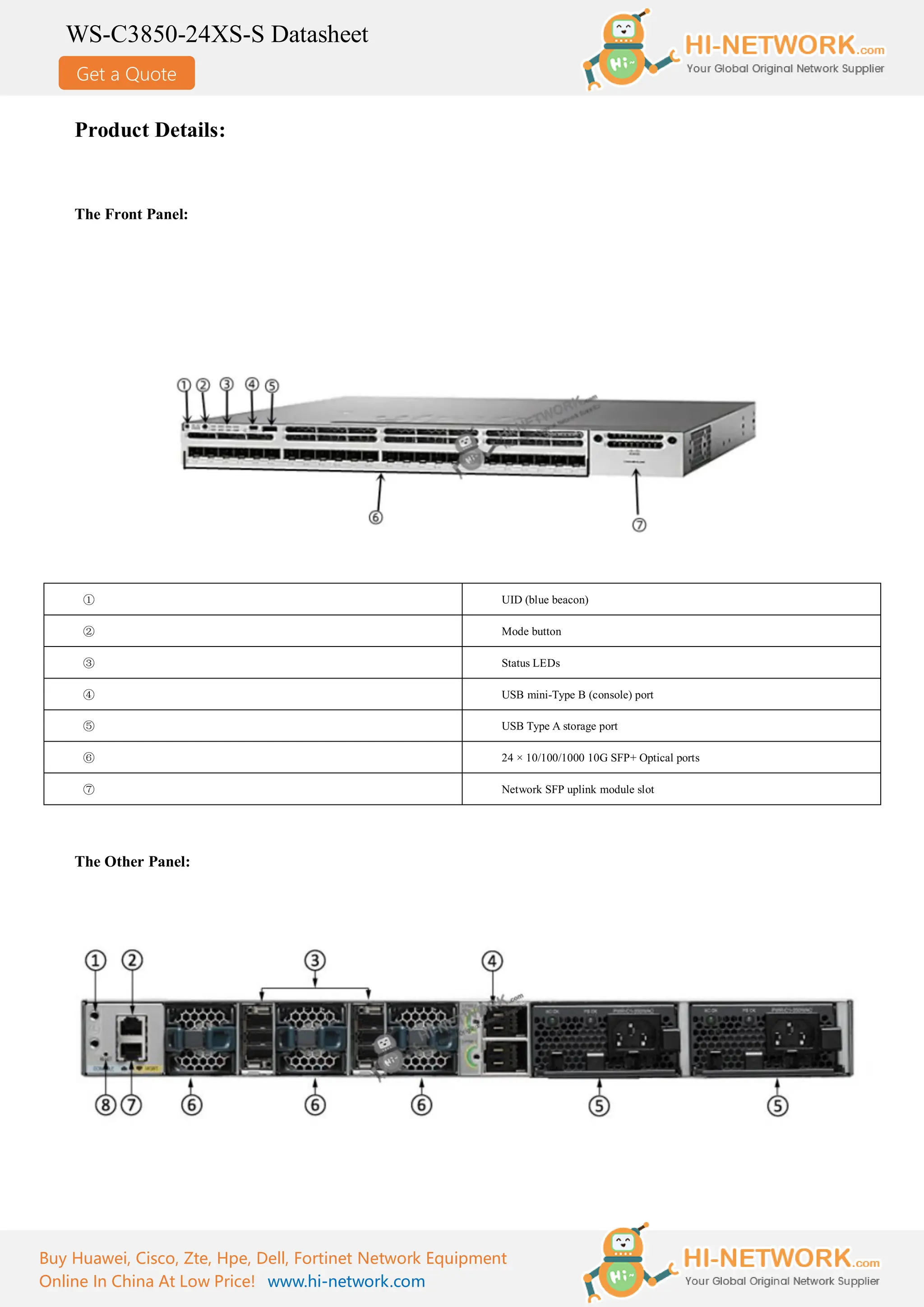 cisco-ws-c3850-24xs-s-datasheet.pdf