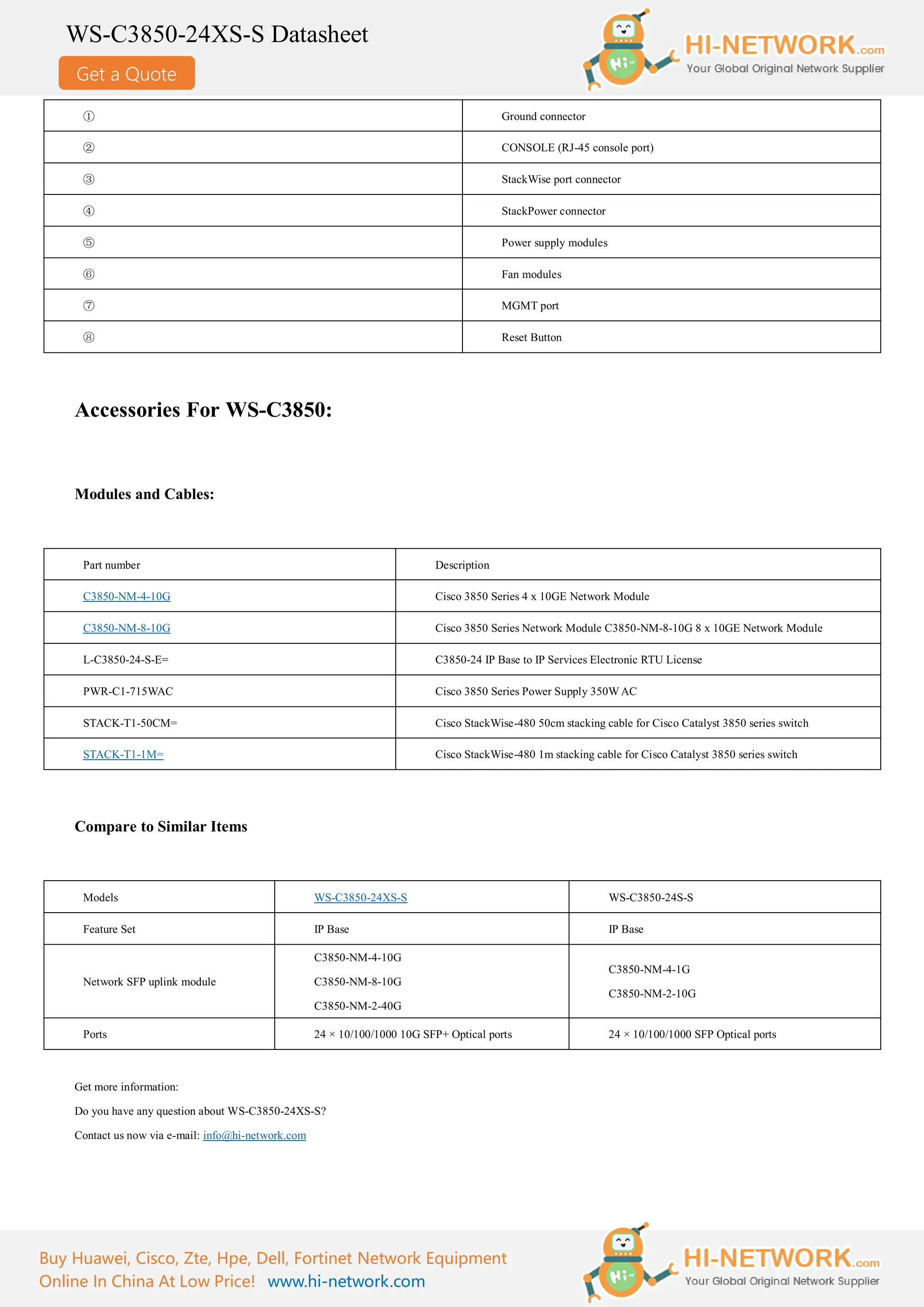 cisco-ws-c3850-24xs-s-datasheet.pdf