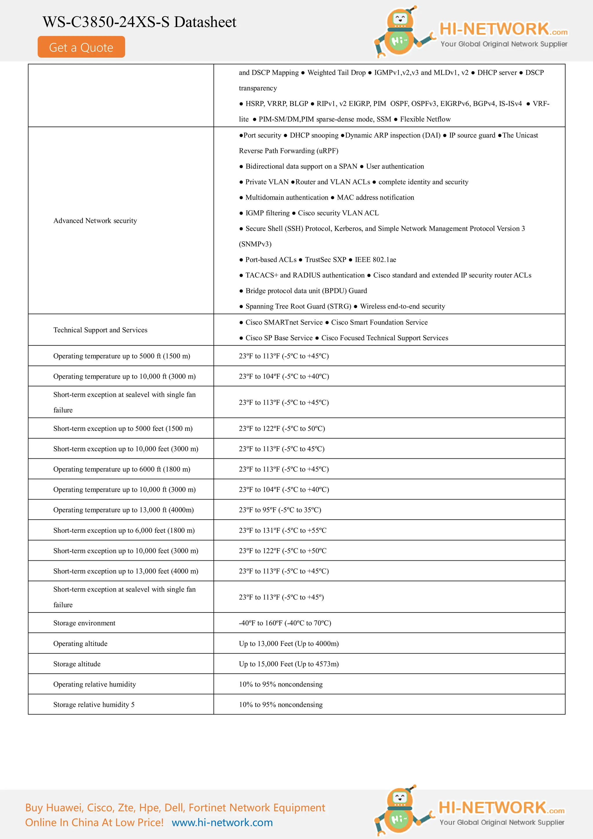 cisco-ws-c3850-24xs-s-datasheet.pdf