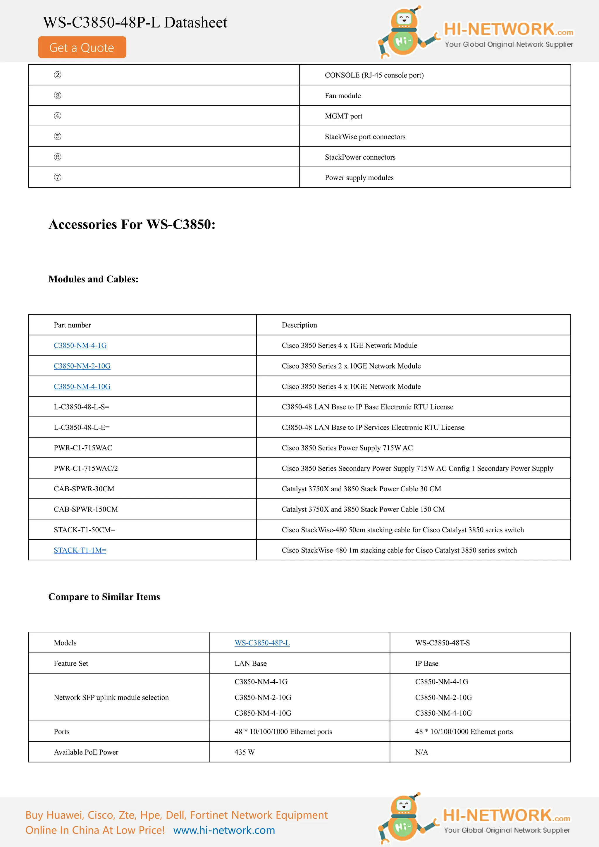 cisco-ws-c3850-48p-l-datasheet.pdf