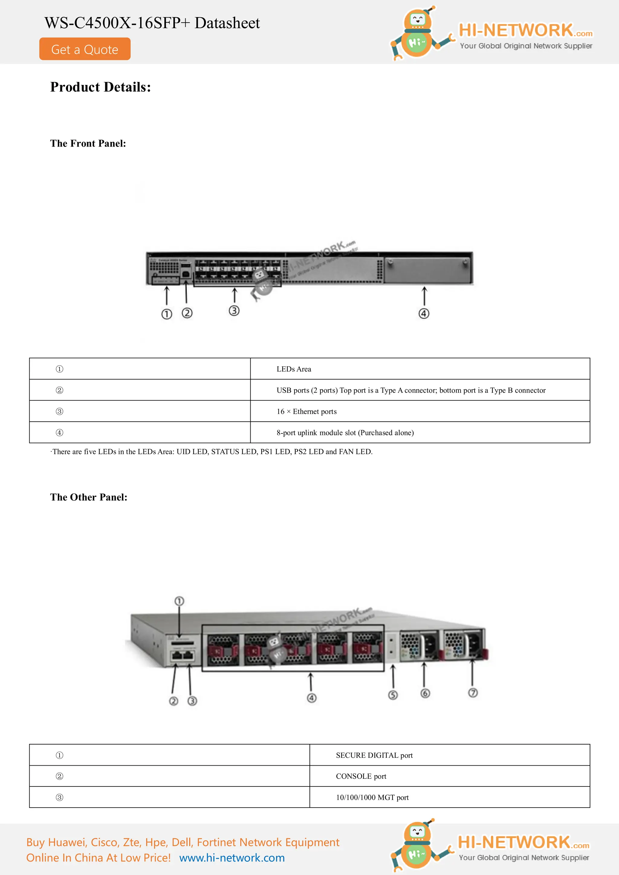 cisco-ws-c4500x-16sfp+-datasheet.pdf