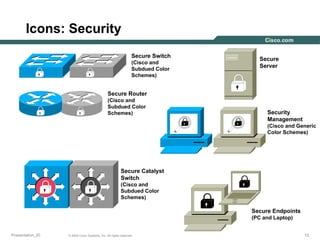 Cisco2005 Icons Q205 | PPT | Computer Networking | Computing