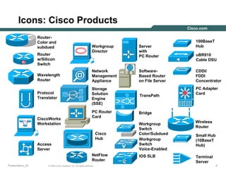 Cisco2005 Icons Q205 | PPT | Computer Networking | Computing