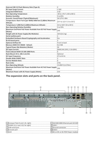 Cisco 2911 specs | PDF