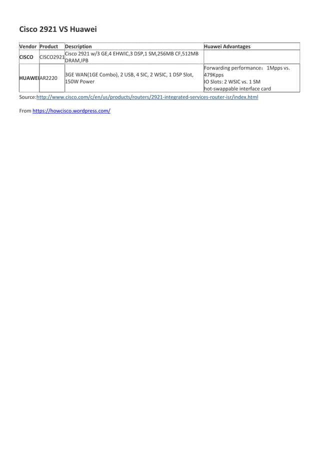 Cisco 2921 specs | PDF