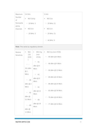 Cisco 3600 access point datasheet | PDF