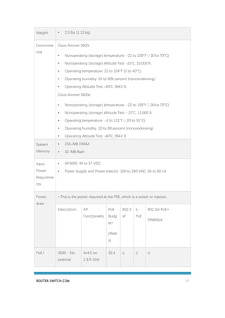 Cisco 3600 access point datasheet | PDF