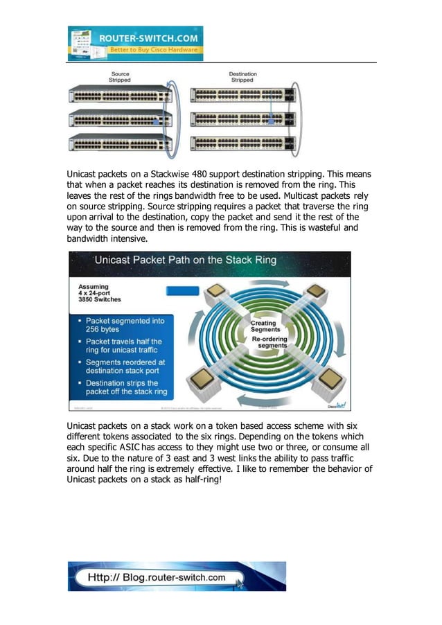 Cisco 3850 scalable stack wise-480 | PDF