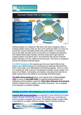 Cisco 3850 scalable stack wise-480 | PDF