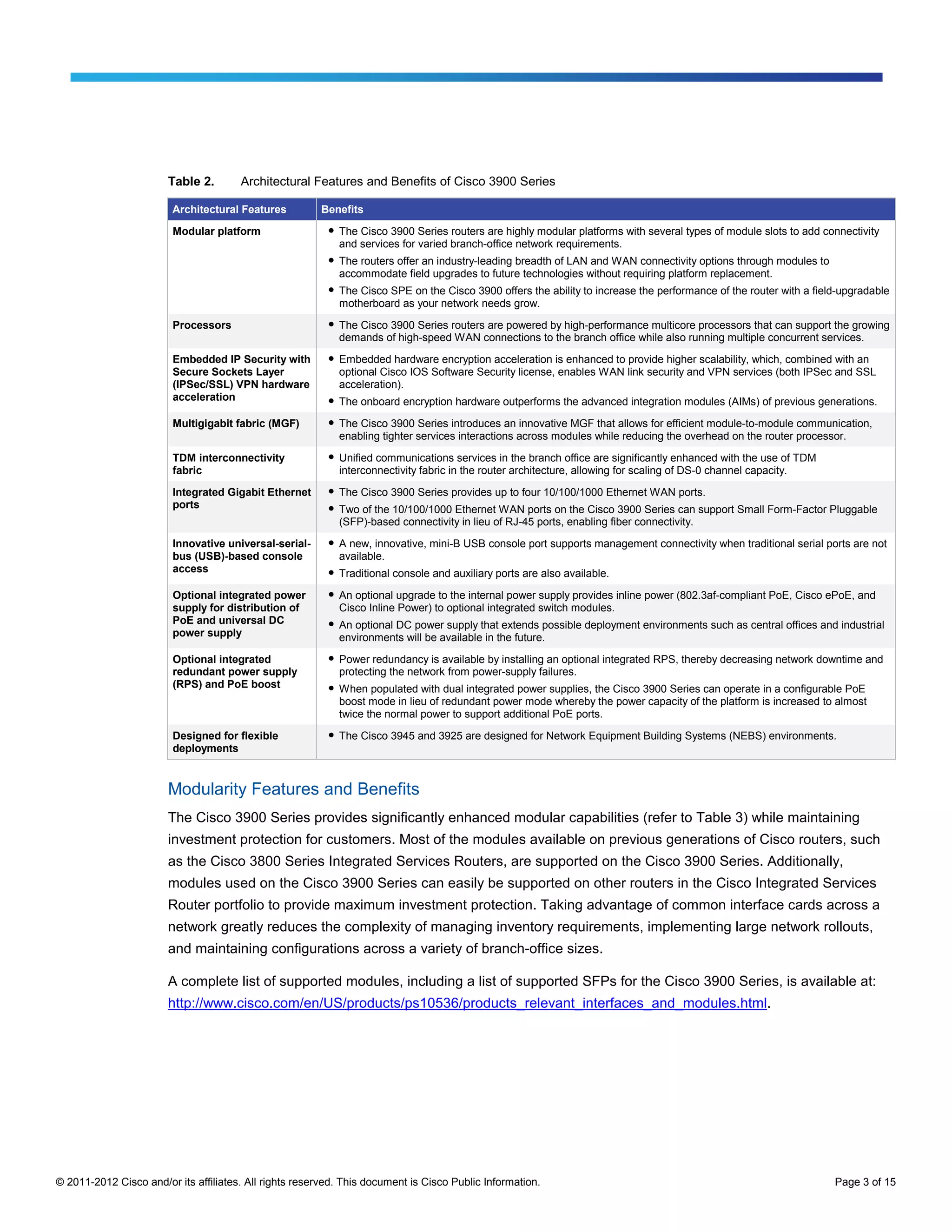 Cisco 3900 series integrated services routers | PDF