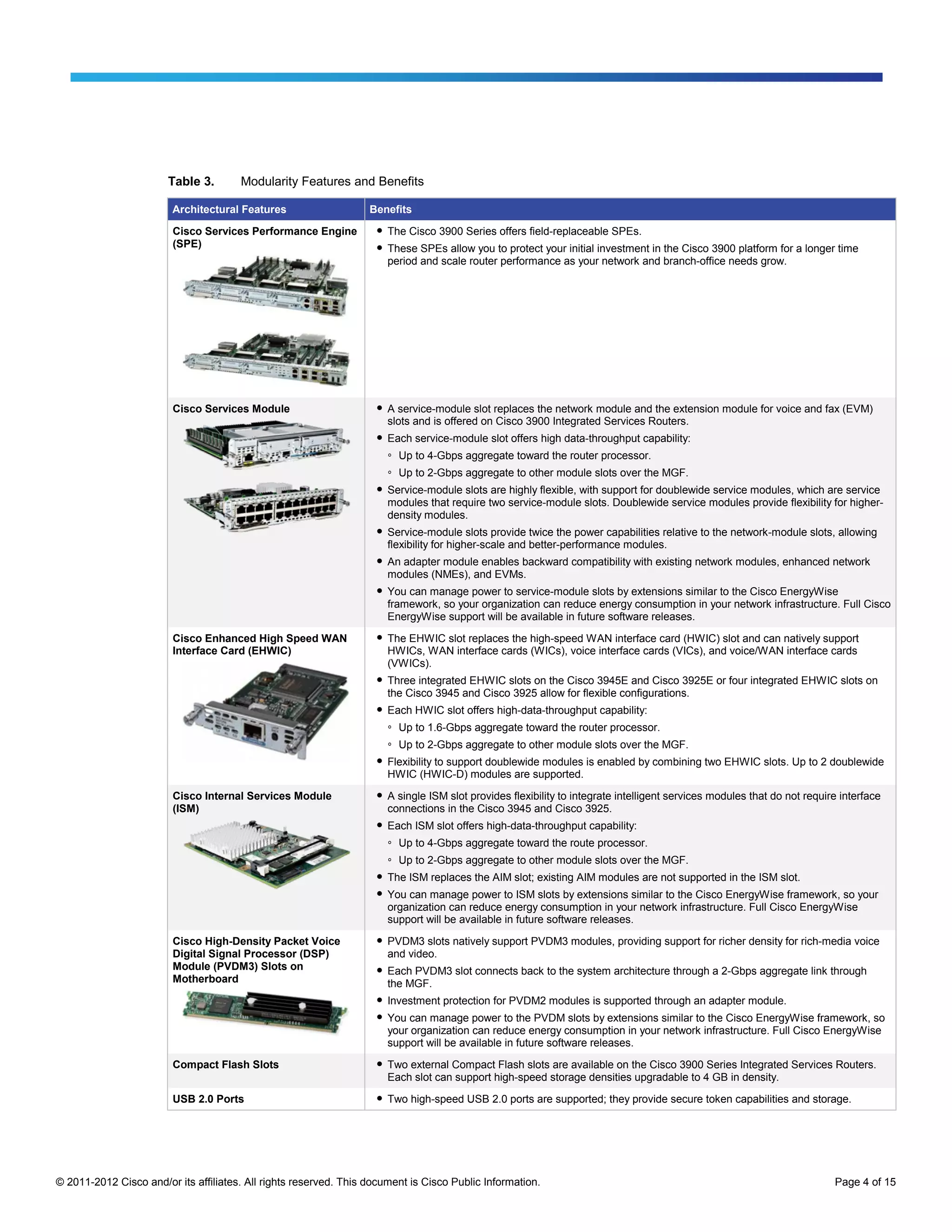 Cisco 3900 series integrated services routers | PDF