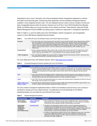 Cisco 3900 series integrated services routers | PDF