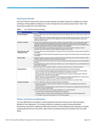 Cisco 3900 series integrated services routers | PDF