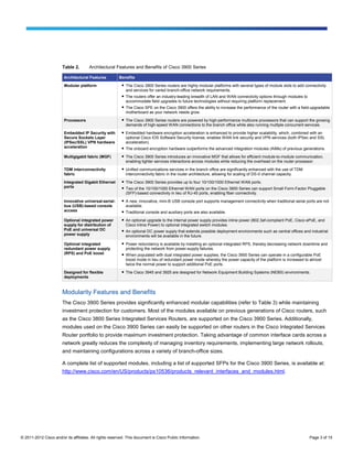 Cisco 3900 series integrated services routers | PDF