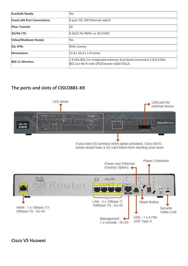Cisco 881 specs | PDF