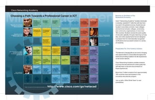 Cisco Academy Student Brochure Canada | PDF