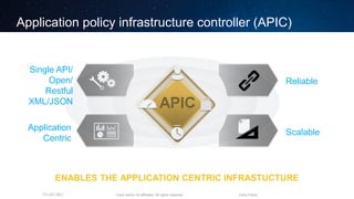 Application Policy Enforcement Using APIC | PDF