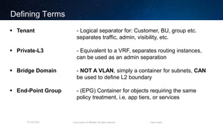 Application Policy Enforcement Using APIC | PDF