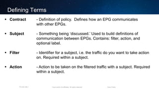 Application Policy Enforcement Using APIC | PDF