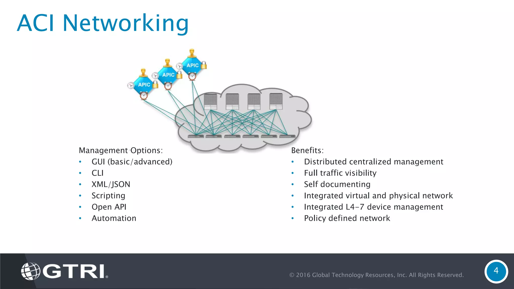 Cisco ACI: A New Approach to Software Defined Networking | PDF