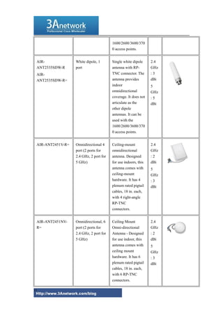 Cisco aironet 802.11n access points antenna products | DOC