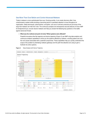 Cisco amp for endpoints | PDF
