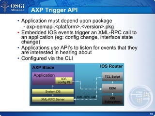 Cisco Application eXtension Platform (AXP) - James Weathersby, Cisco | PDF