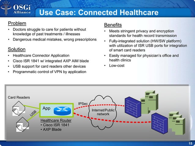 Cisco Application eXtension Platform (AXP) - James Weathersby, Cisco ...