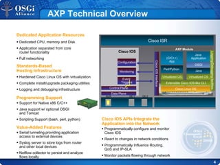 Cisco Application eXtension Platform (AXP) - James Weathersby, Cisco | PDF