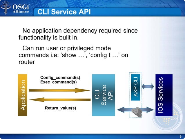 Cisco Application eXtension Platform (AXP) - James Weathersby, Cisco ...