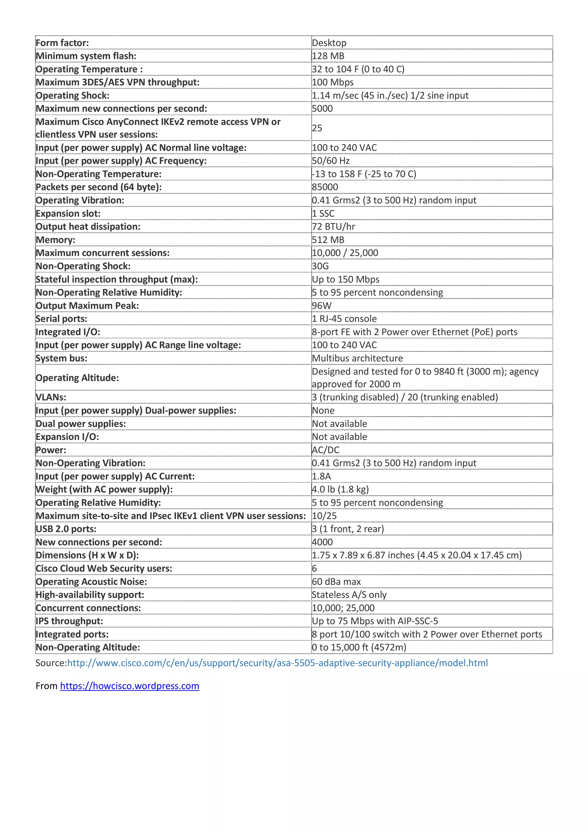 Cisco asa 5505 specs | PDF