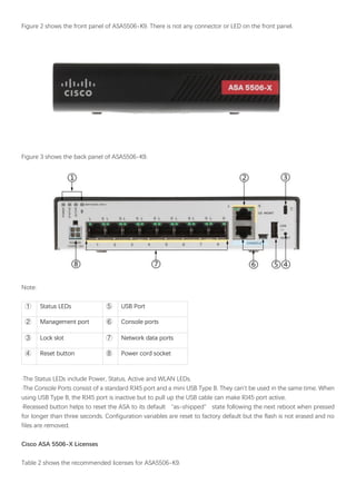 Cisco asa 5506 datasheet | PDF
