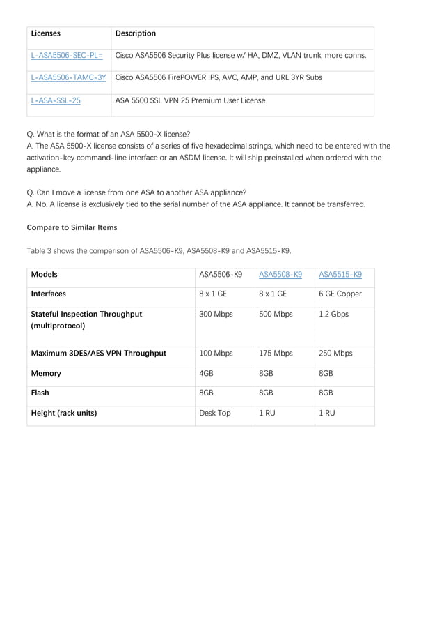 Cisco asa 5506 datasheet | PDF