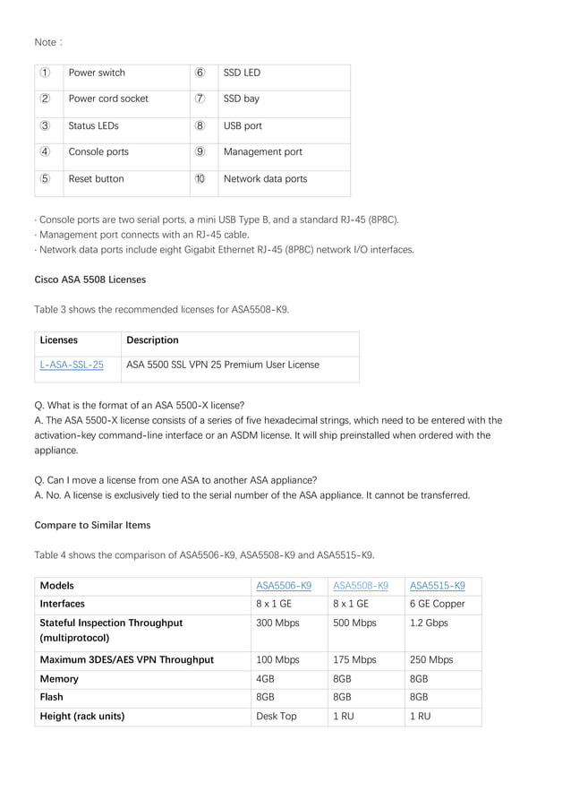 Cisco asa 5508 datasheet | PDF
